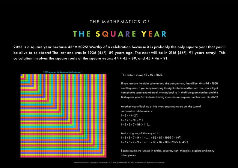2025 is a Square Year Poster #maths #math #2025 - Etsy