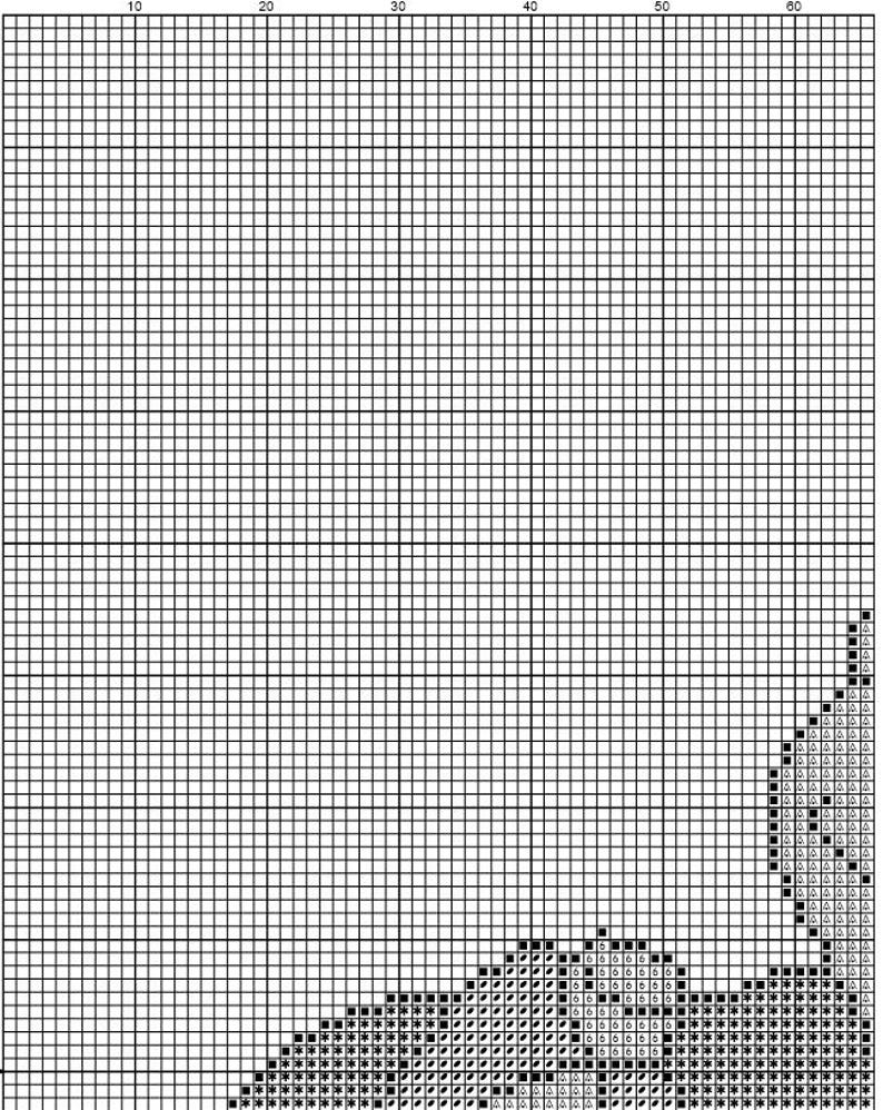 Curious George 2 Counted Cross Stitch Pattern - Etsy