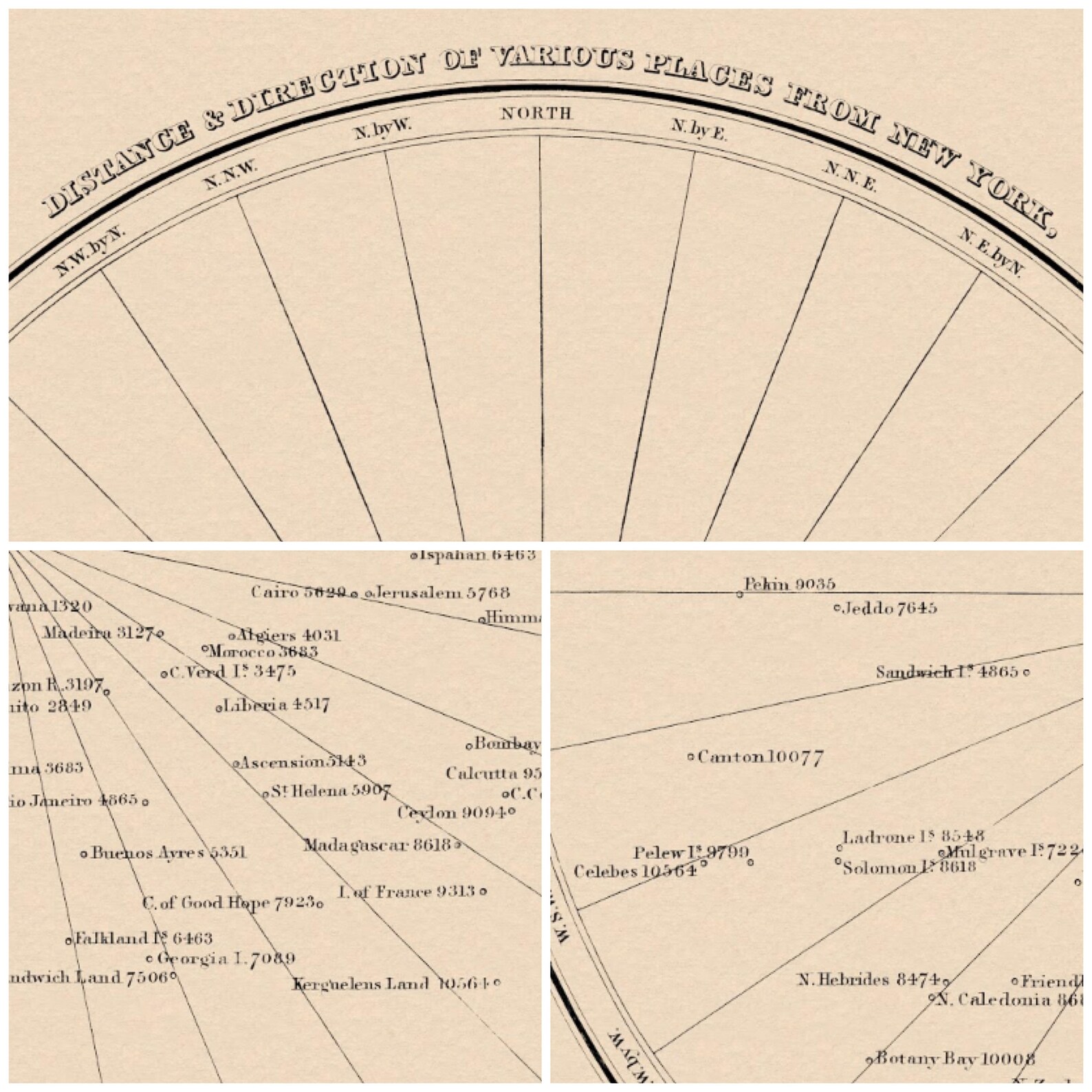 New York City the Center of the World restored Vintage Map - Etsy