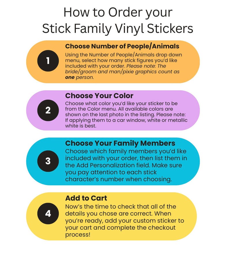 Disney Family Vinyl Sticker Series - Etsy
