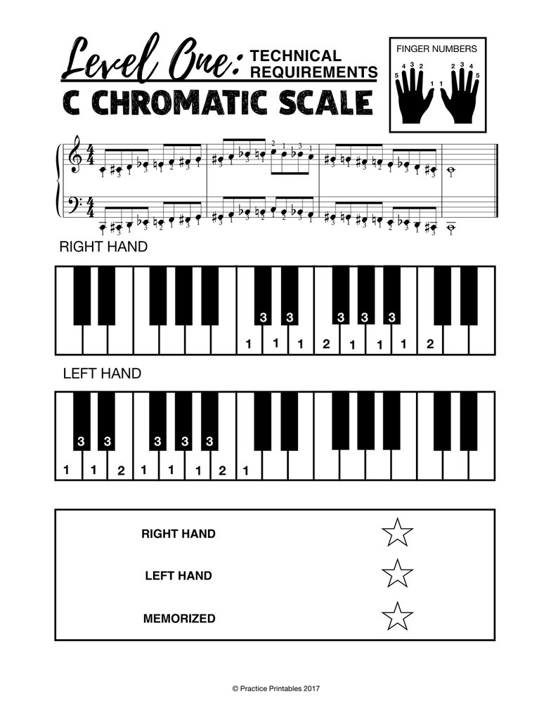 Level One Technical Requirements C Chromatic Scale | Etsy