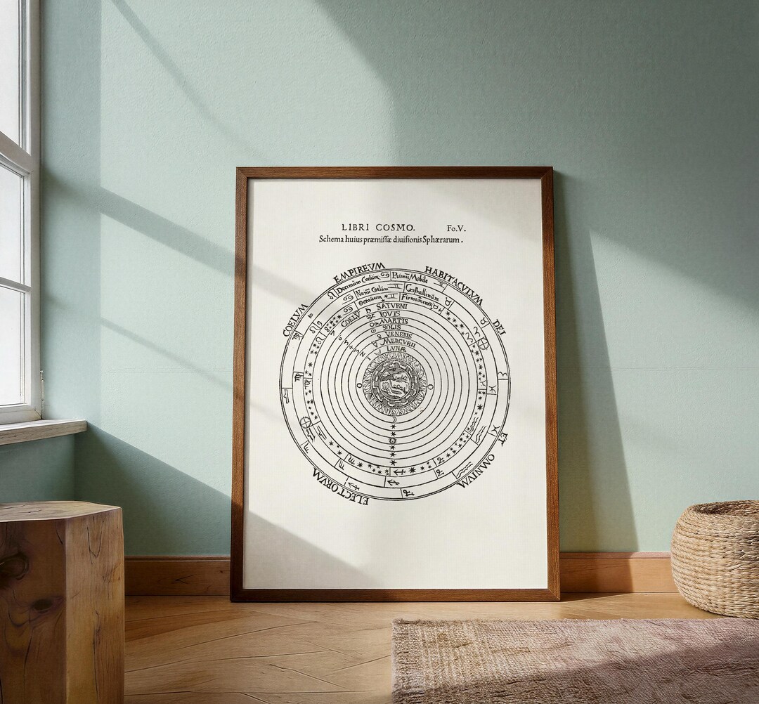 Libri Cosmo Celestial Sphere Print | 16th Century Astronomy Art ...