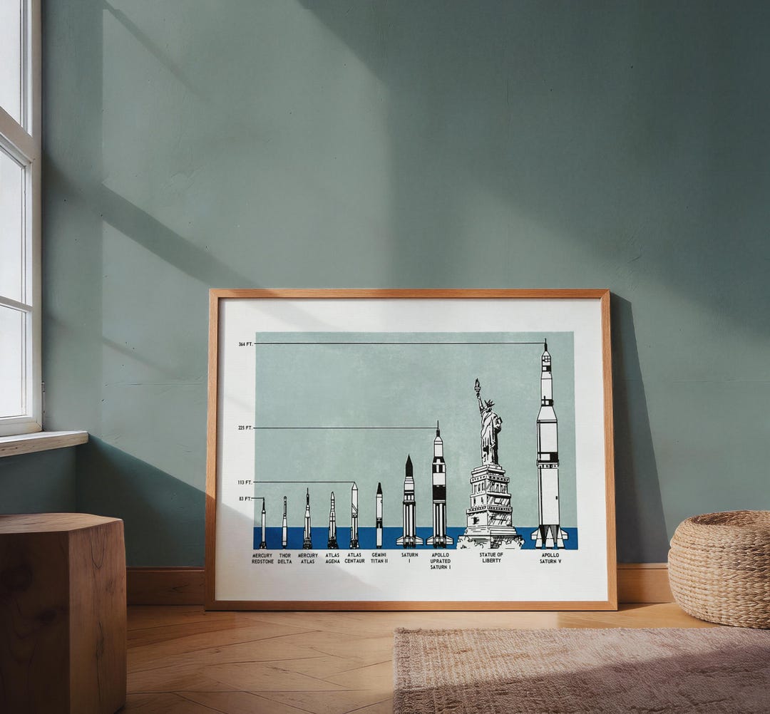 NASA Launch Vehicle Chart | 1970 Space Program Diagram | Vintage Rocket ...