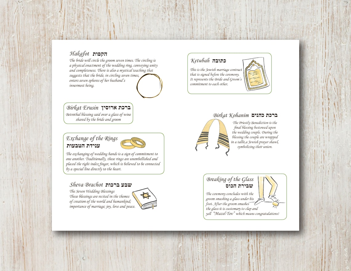 Jewish Wedding Ceremony Program - INSTANT DOWNLOAD - Printable Crash ...