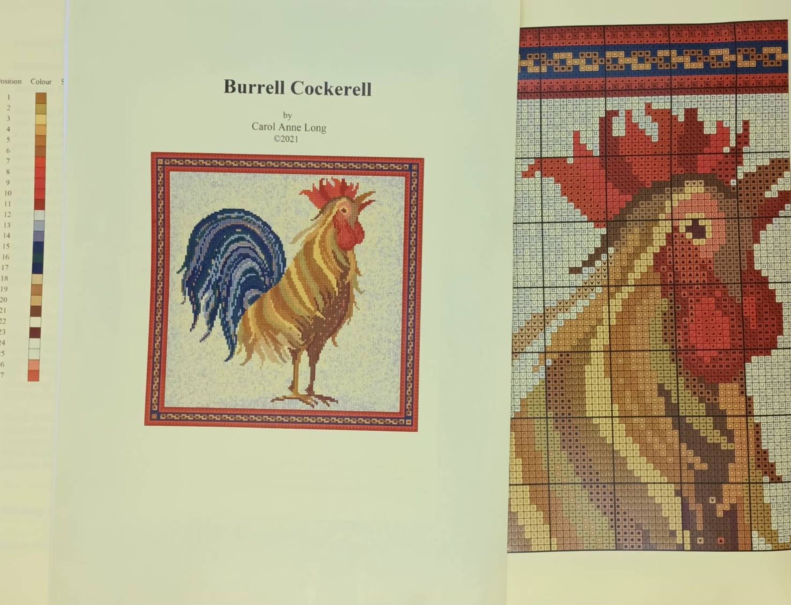 Cockerel, Digital PDF, Pattern, Chart, Burrell, Cushion, Pillow ...