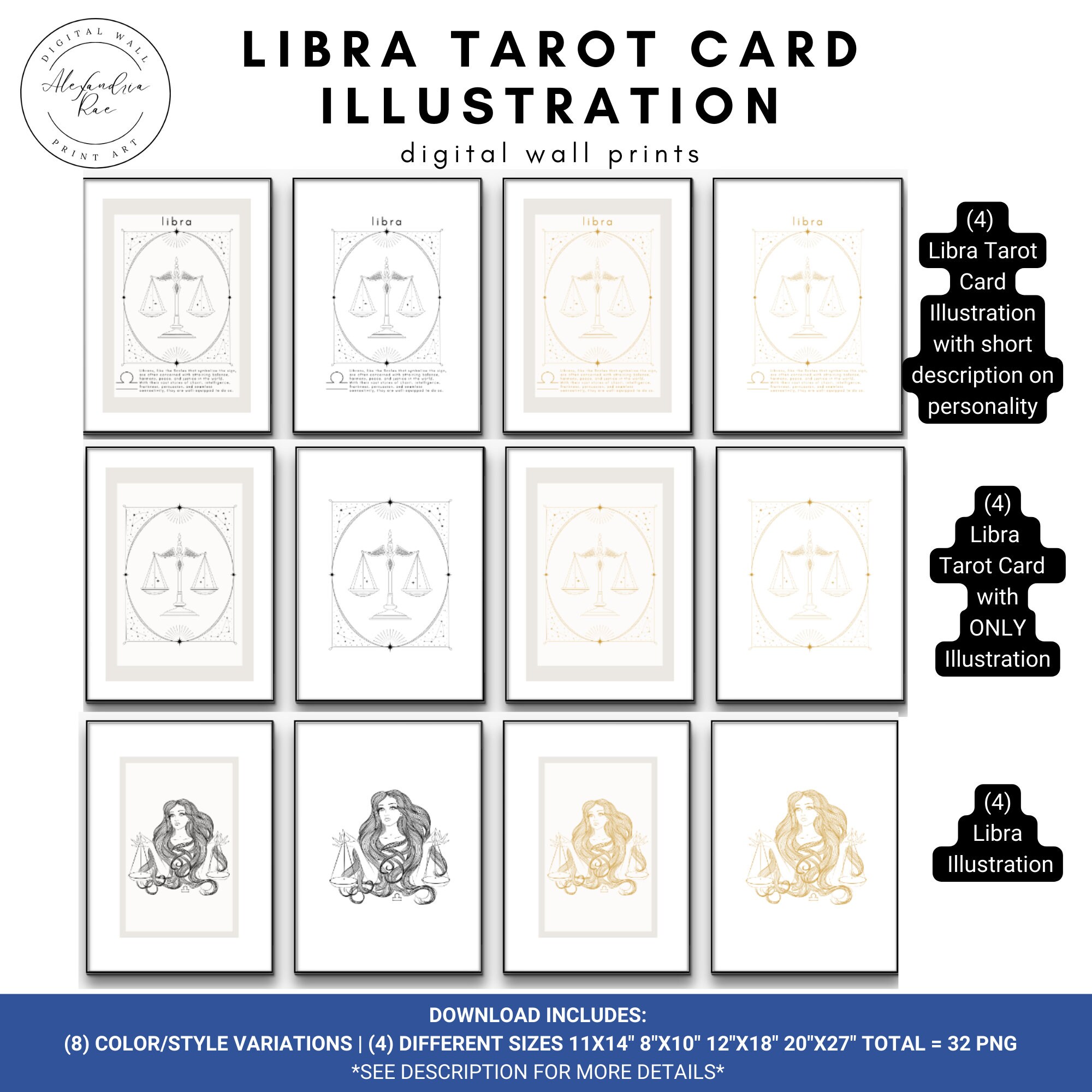 Libra Personality Chart + 6 Libra Astrology Wall Prints | Variety of ...