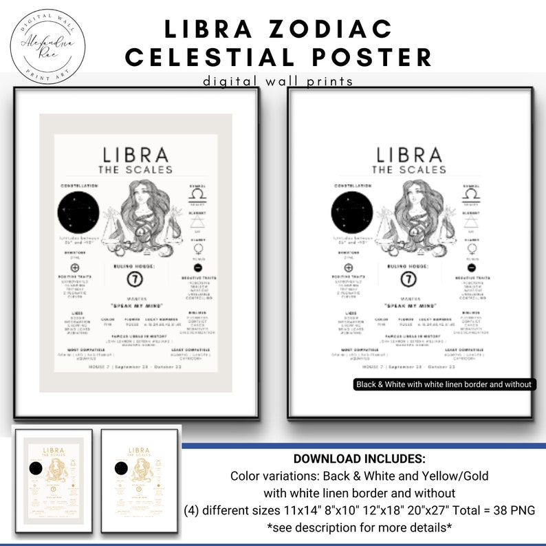 Libra Personality Chart + 6 Libra Astrology Wall Prints | Variety of ...
