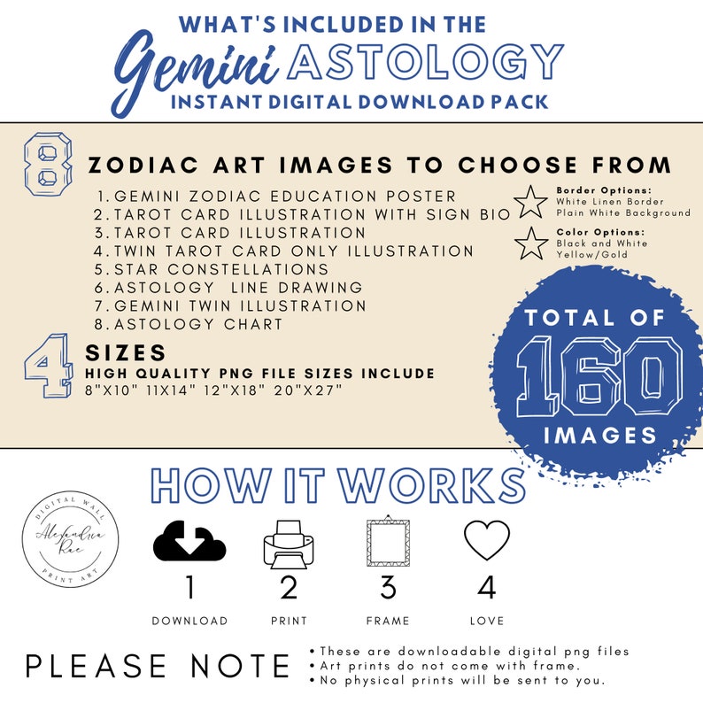 Gemini Astrology Digital Wall Printable Poster Pack - Etsy
