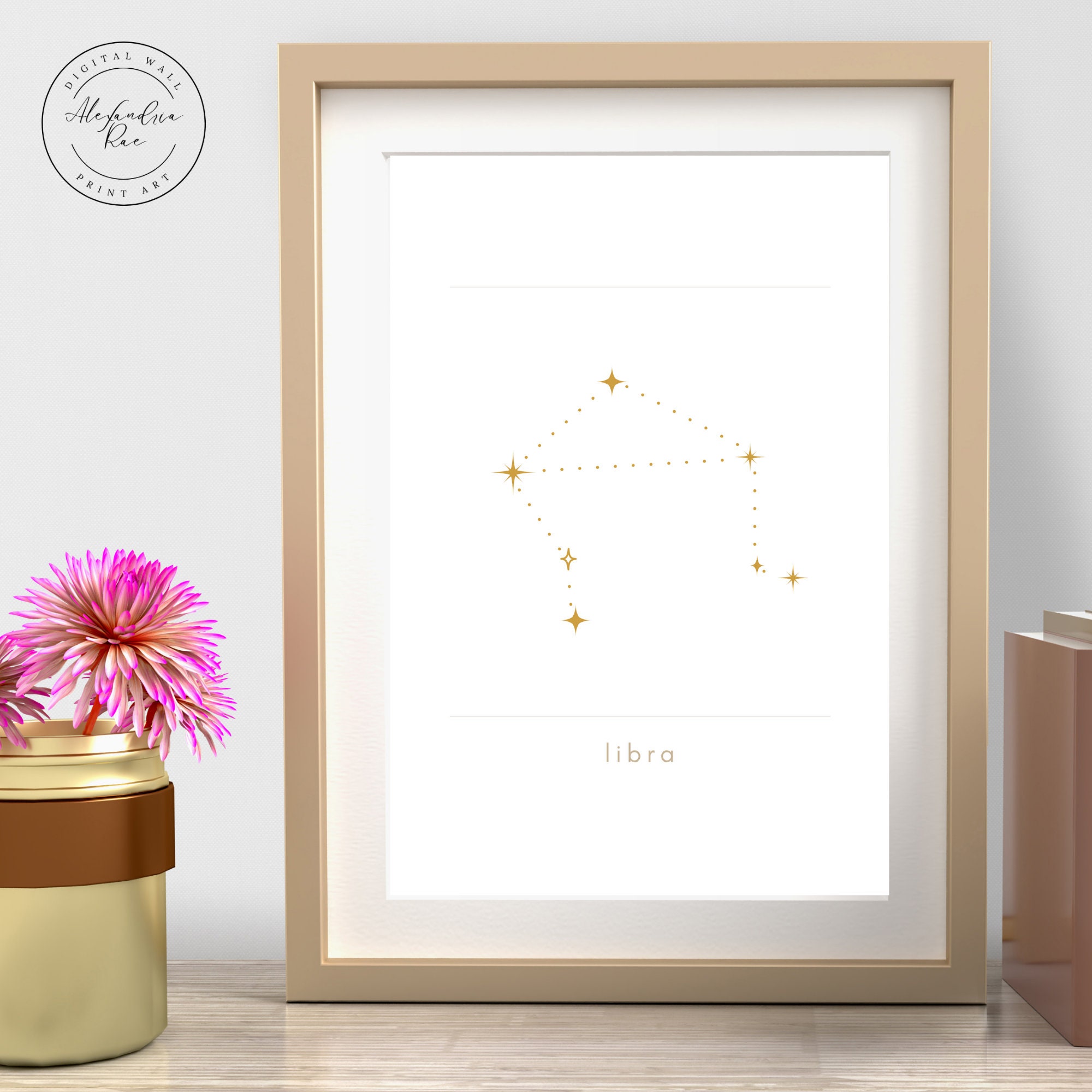 Libra Personality Chart + 6 Libra Astrology Wall Prints | Variety of ...