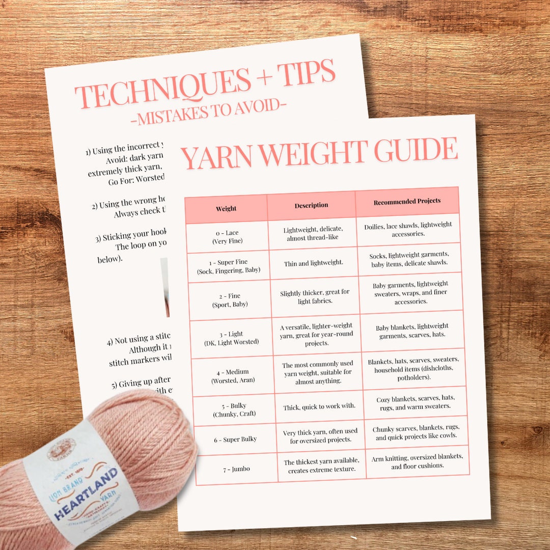 Beginner Crochet Cheat Sheet Printable, Beginner Crochet Guide, Crochet ...