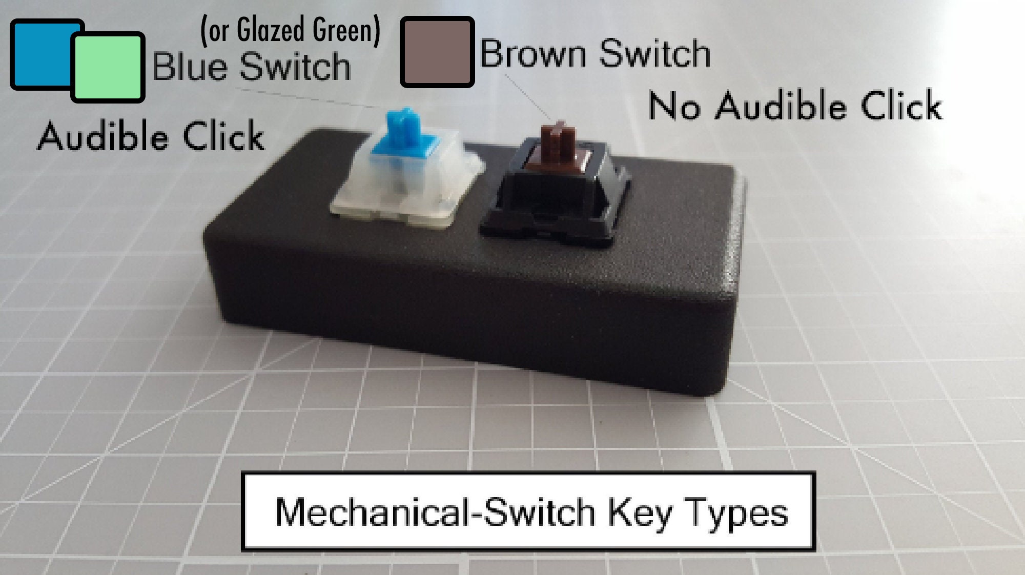 Fidget Ki: the Mechanical-switch Key Fidget Device (original Dollar ...