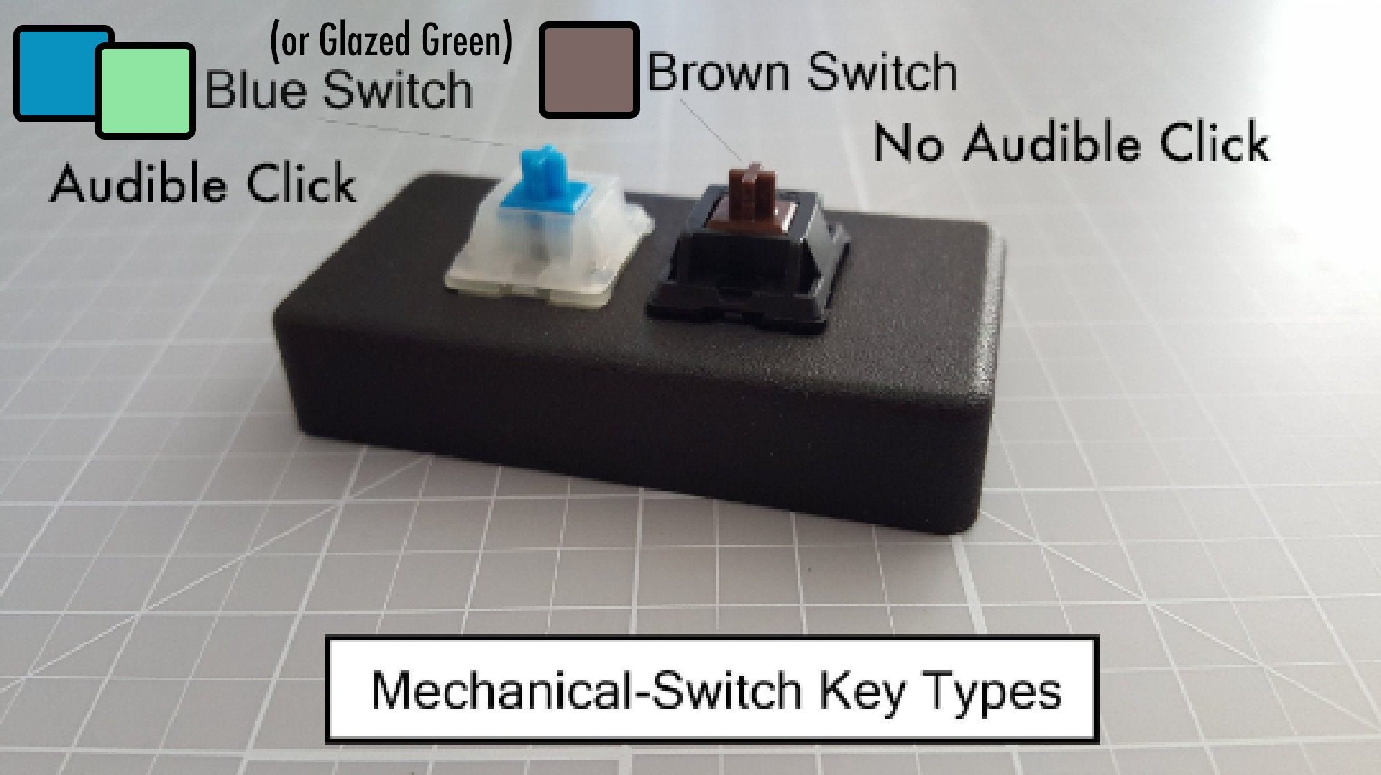 Fidget Ki: the Mechanical-switch Key Fidget Device (dollar Donation ...