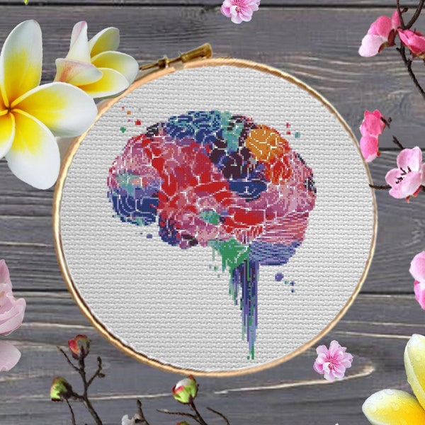 Neuroscience Cross Stitch - Etsy
