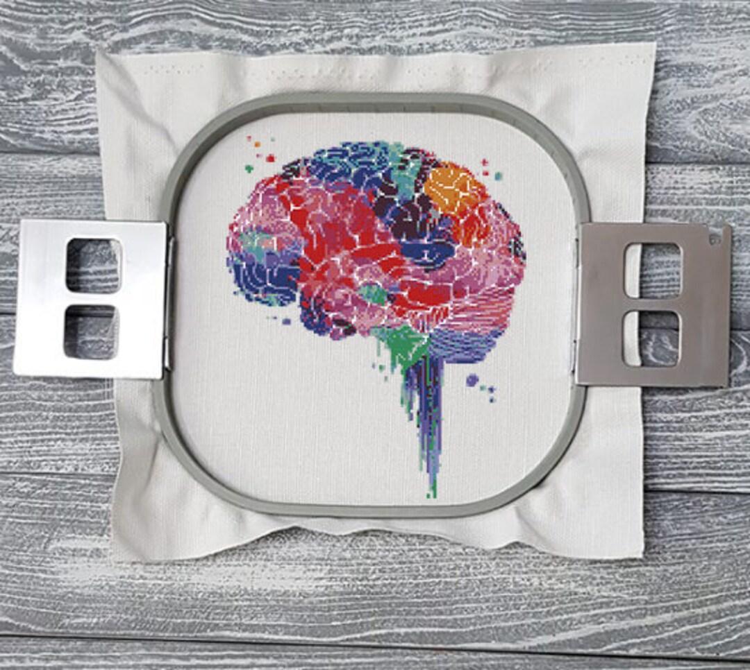 Machine Cross Stitch Anatomy of the Brain Embroidery, Anatomical ...