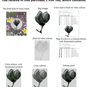Arm Cross Stitch Pattern PDF, Modern Cross Stitch, Anatomy Cross Stitch ...