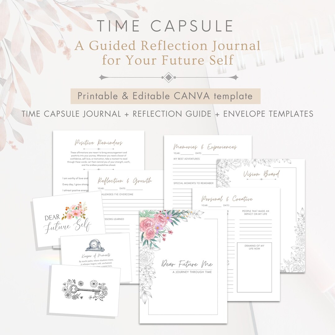 Time Capsule Letter Template | Personalized Letter to Future Me ...