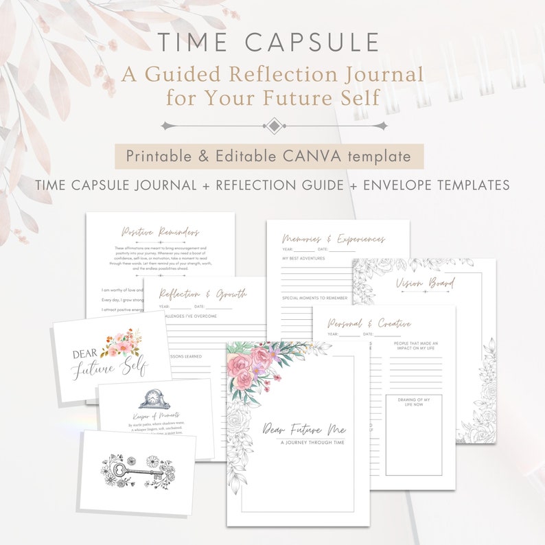 Time Capsule Letter Template | Personalized Letter to Future Me ...