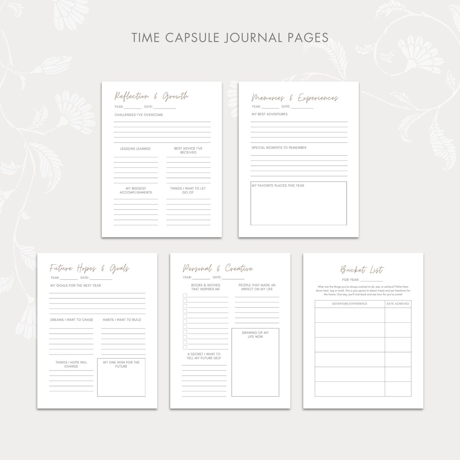 Time Capsule Letter Template | Personalized Letter to Future Me ...