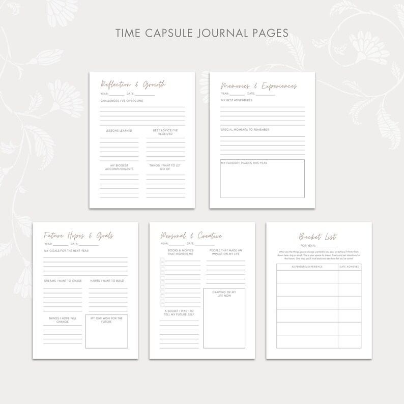 Time Capsule Letter Template | Personalized Letter to Future Me ...