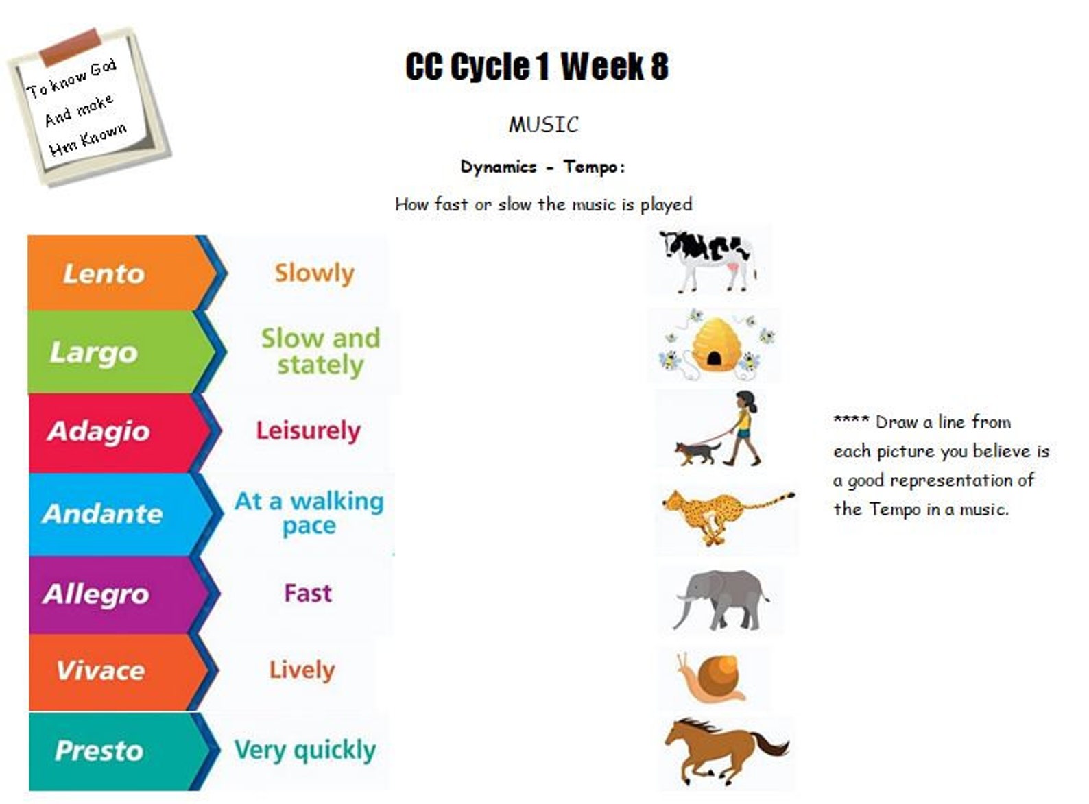 CC Weekly - Hands-on Fine Arts - Cycle 1 - Etsy