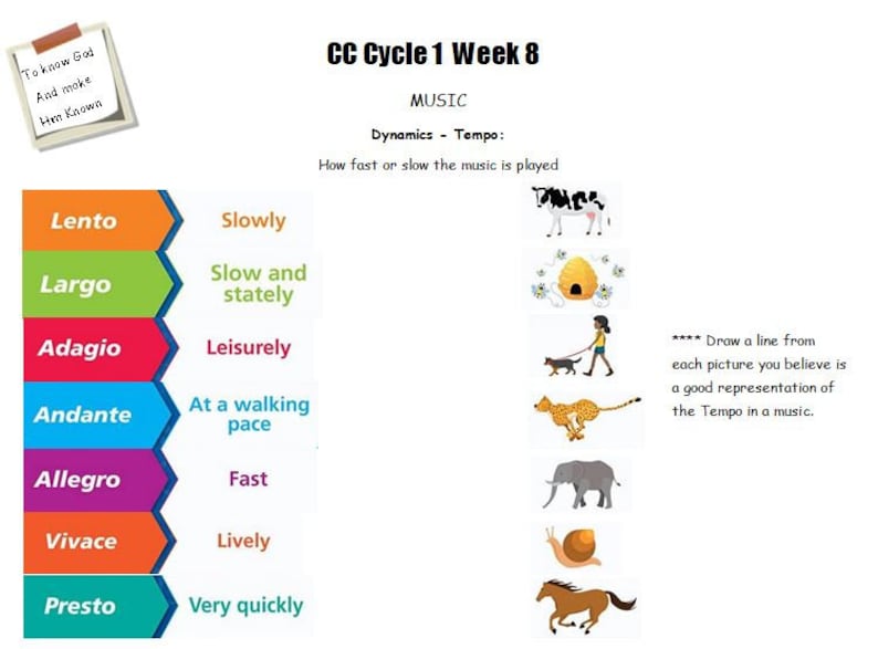 CC Weekly - Hands-on Fine Arts - Cycle 1 - Etsy