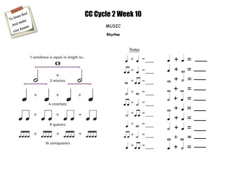 CC Weekly - Hands-on Fine Arts - Cycle 2 - Etsy