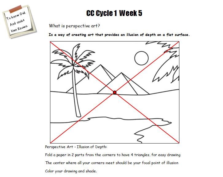 CC Weekly - Hands-on Fine Arts - Cycle 1 - Etsy