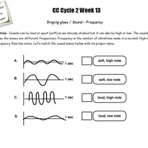 CC Weekly - Hands-on Science - Cycle 2 - Etsy