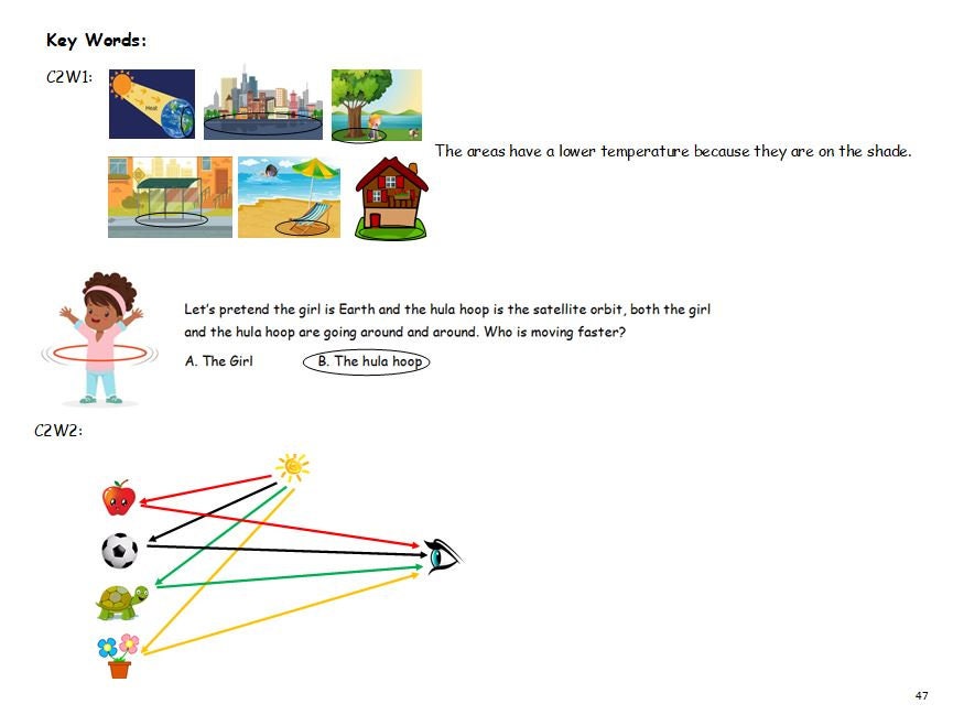 CC Weekly - Hands-on Science - Cycle 2 - Etsy