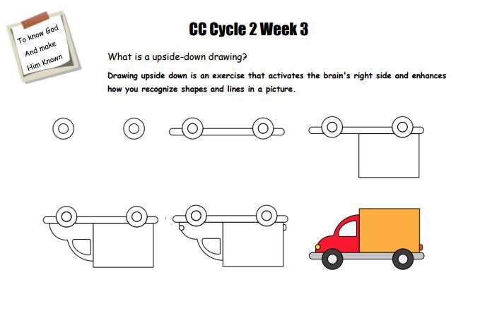 CC Weekly - Hands-on Fine Arts - Cycle 2 - Etsy