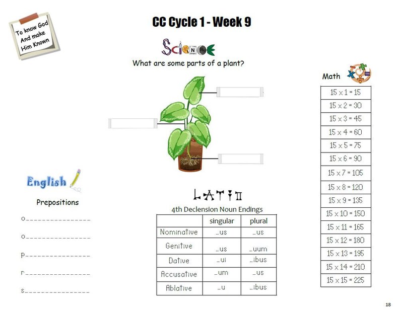 CC Weekly Memory Work - Cycle 1 - Etsy