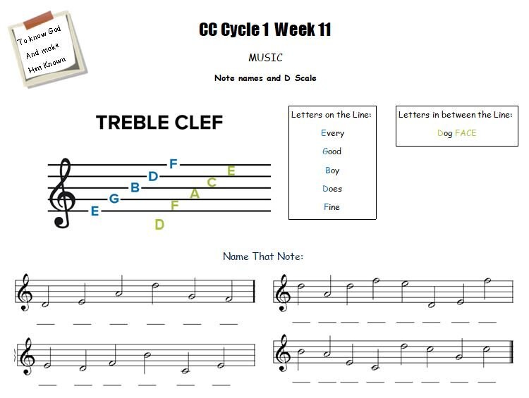 CC Weekly - Hands-on Fine Arts - Cycle 1 - Etsy