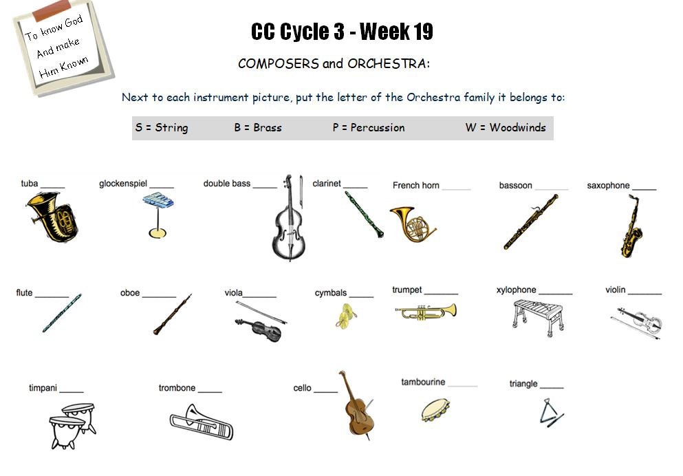 CC Weekly - Hands-on Fine Arts - Cycle 3 - Etsy
