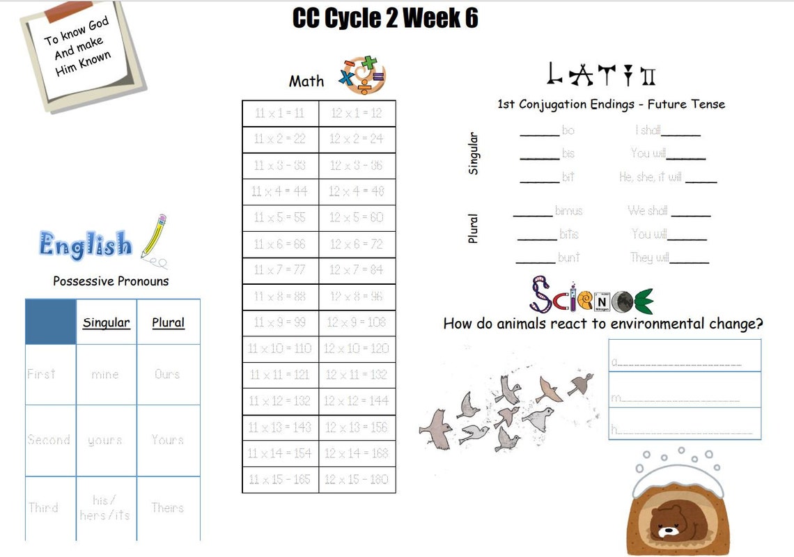 CC Weekly Memory Work Cycle 2 - Etsy