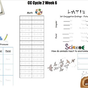 CC Weekly Memory Work - Cycle 2 - Etsy
