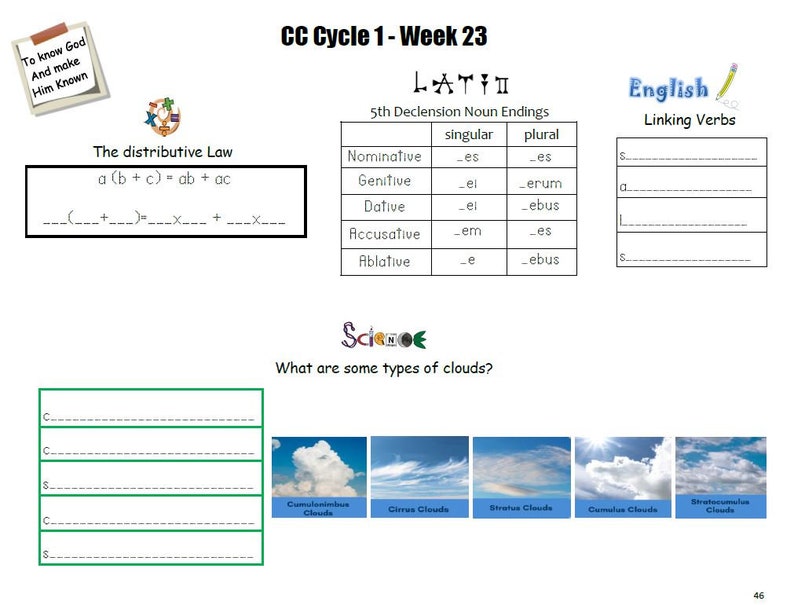 CC Weekly Memory Work - Cycle 1 - Etsy