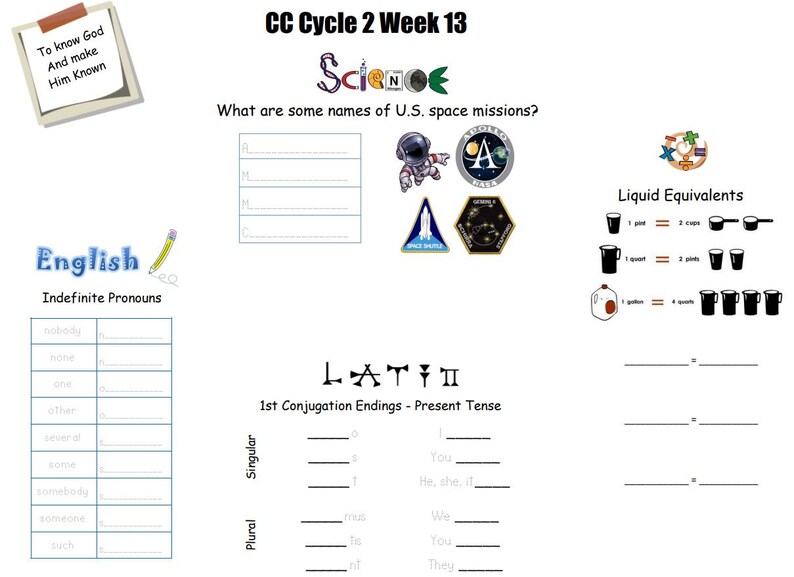 CC Weekly Memory Work - Cycle 2 - Etsy