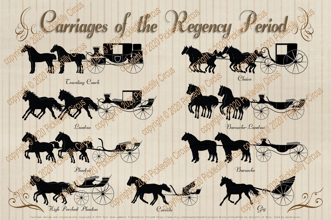 PDF Carriages of the Regency Period - Etsy