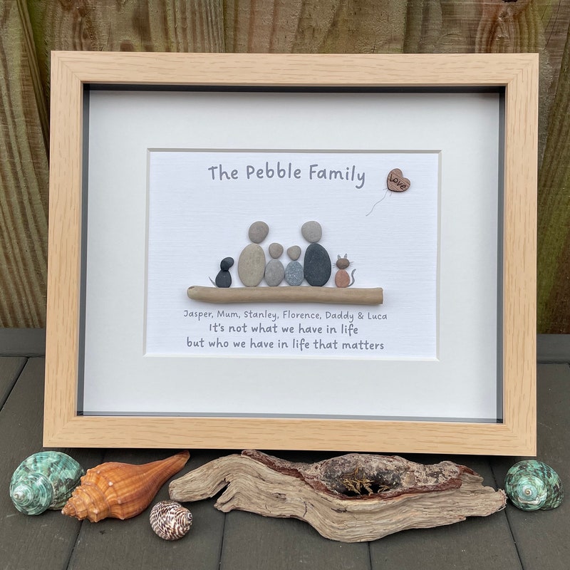 Pebble Art Dogs - Etsy