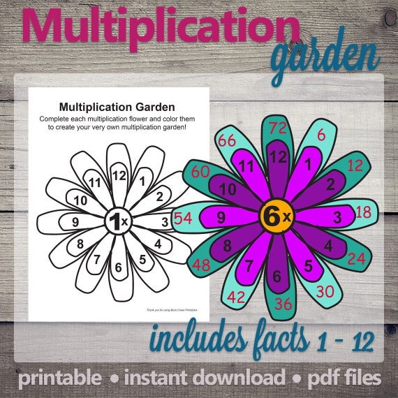 Multiplication Garden Printable Multiplication Facts | Etsy