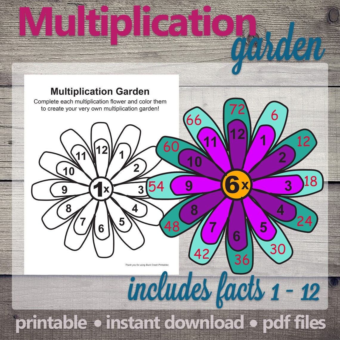 Multiplication Garden - Printable Multiplication Facts - Etsy