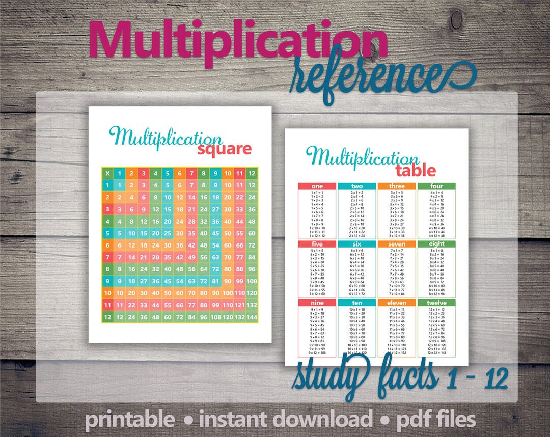 Multiplication Reference - Multiplication Chart & Table - Printable ...