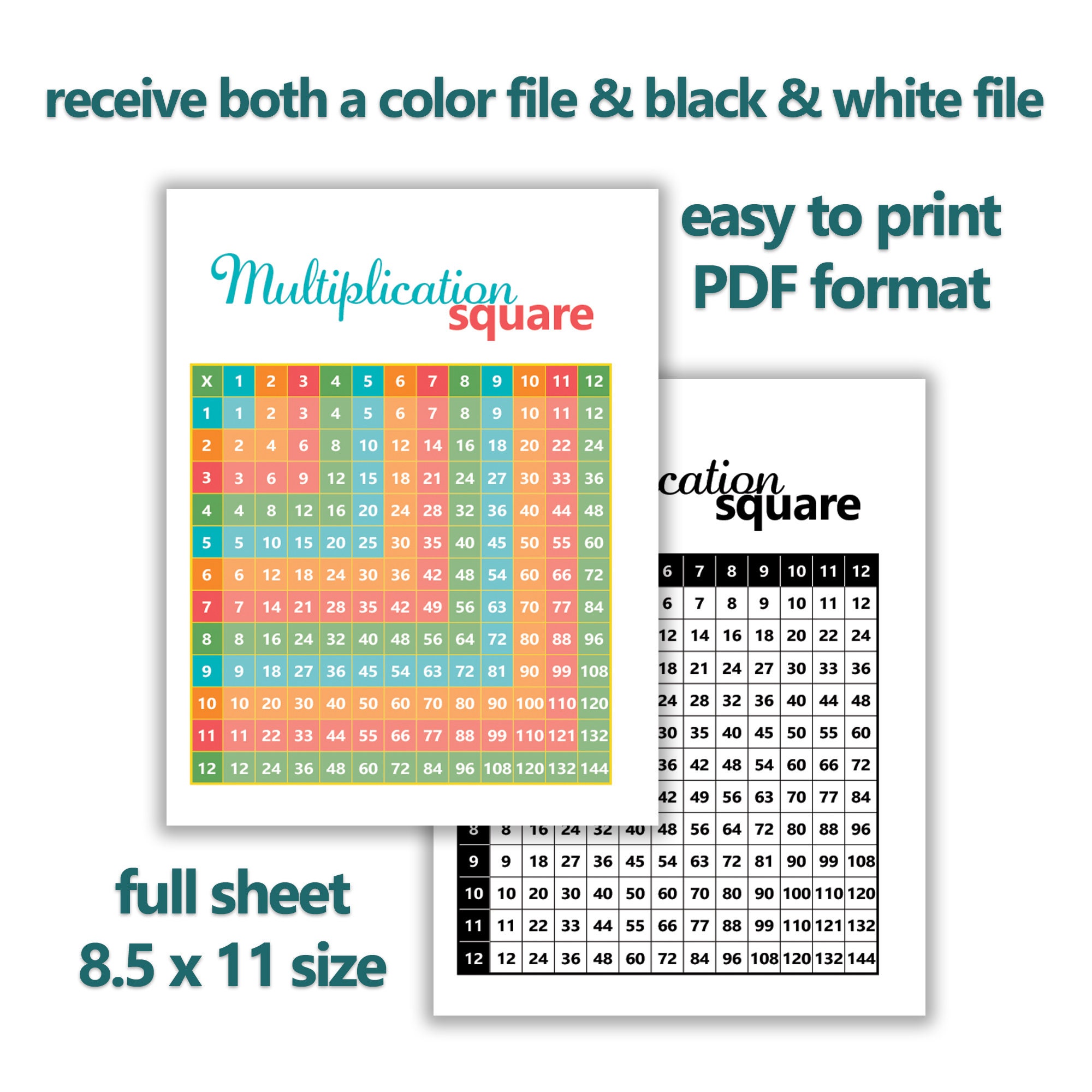 Multiplication Reference Multiplication Chart & Table - Etsy
