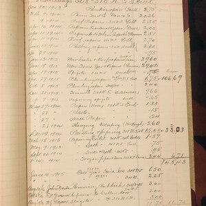 Vintage Antique 1912 Cash Ledger in Good Condition - Etsy