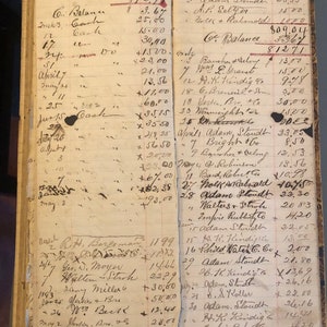 Antique Original 1890s Cash Ledger - Etsy