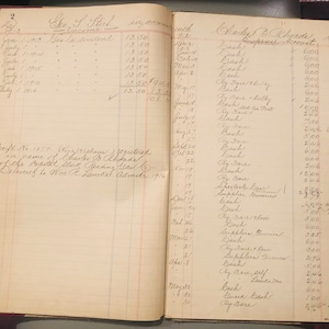 Vintage Antique 1912 Cash Ledger in Good Condition - Etsy