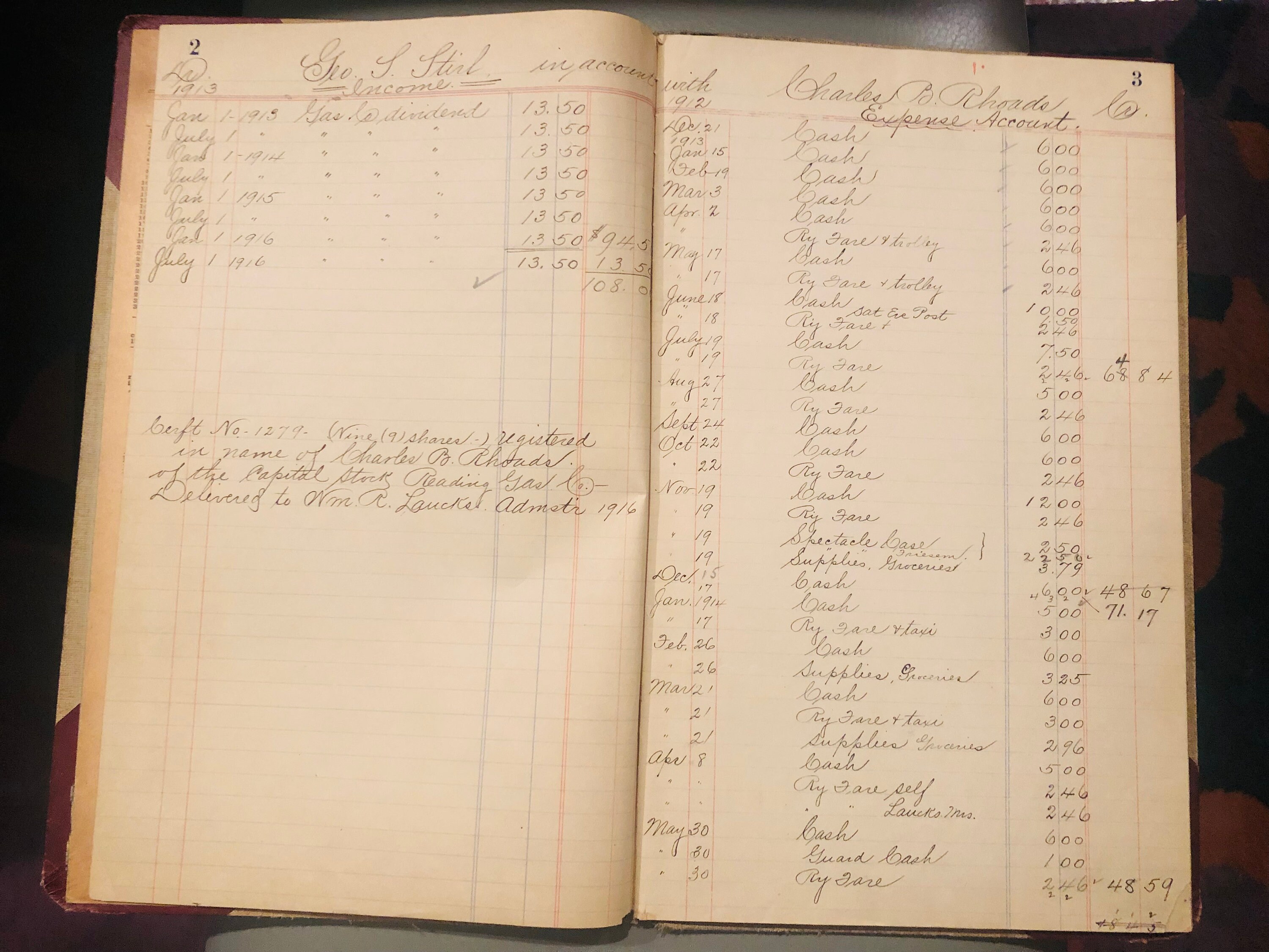 Vintage Antique 1912 Cash Ledger in Good Condition - Etsy
