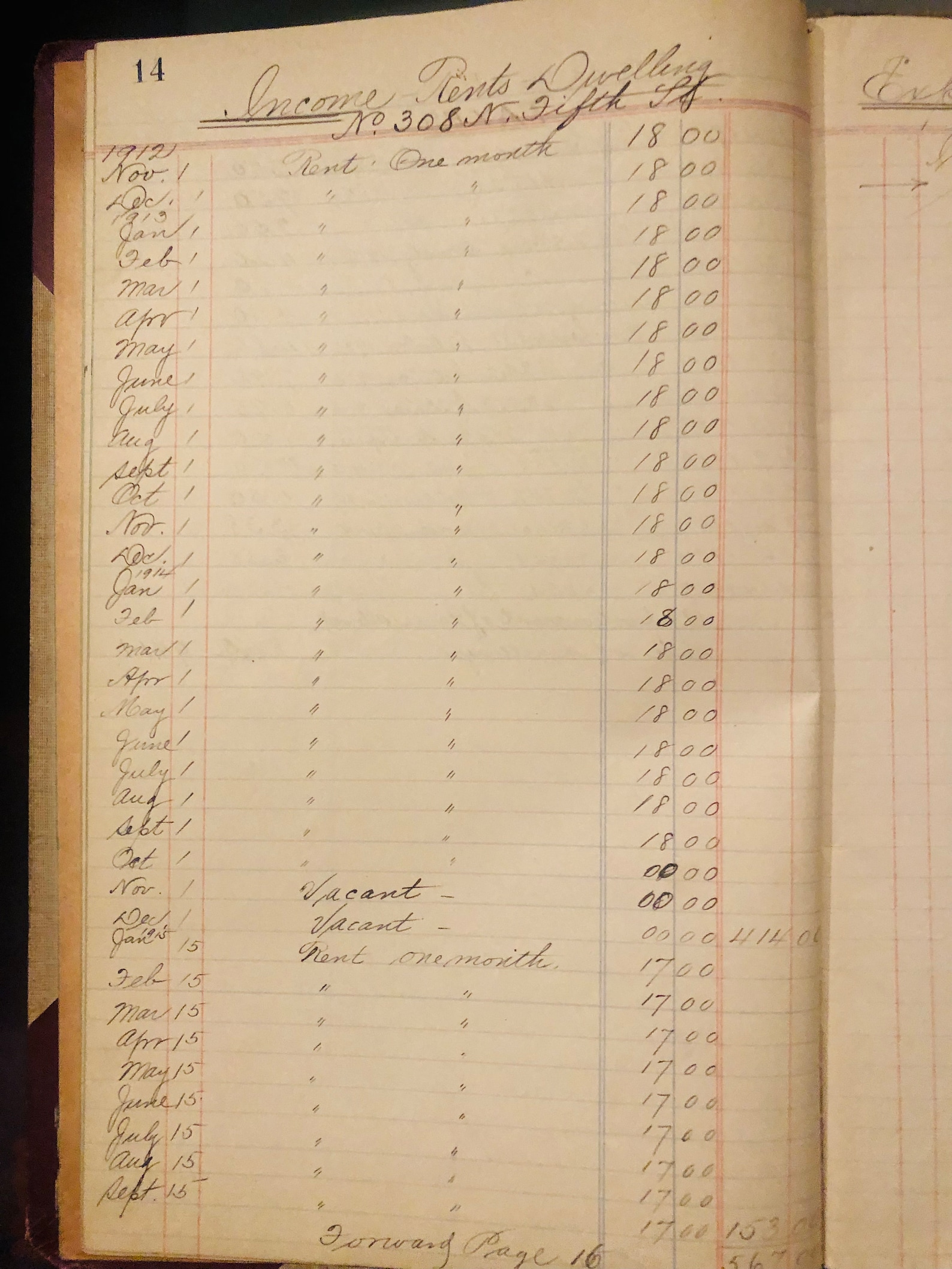 Vintage Antique 1912 Cash Ledger in Good Condition - Etsy