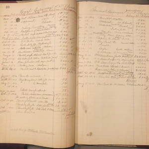 Vintage Antique 1912 Cash Ledger in Good Condition - Etsy