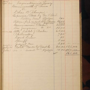 Vintage Antique 1912 Cash Ledger in Good Condition - Etsy